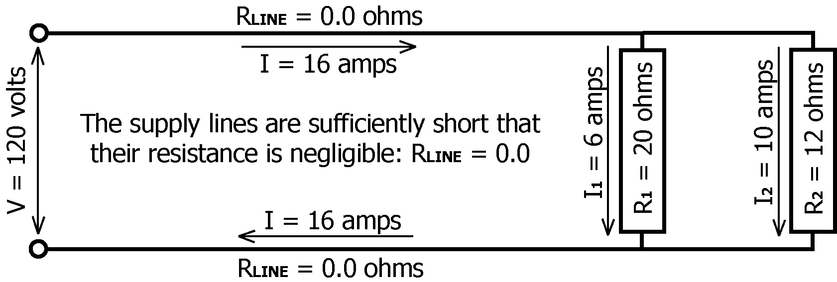 Duncanson Electric Co » ELECTRICAL BASICS – Part 1 – DC