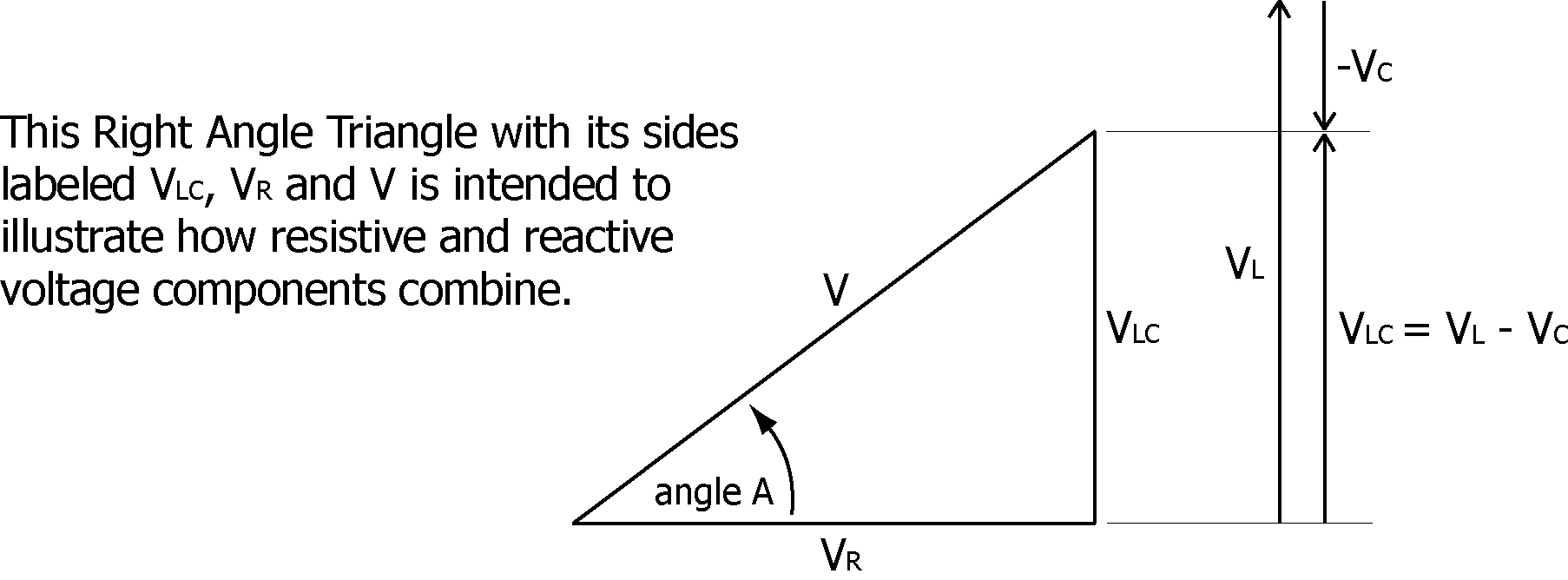 Duncanson Electric Co » ELECTRICAL BASICS – Part 2 – AC