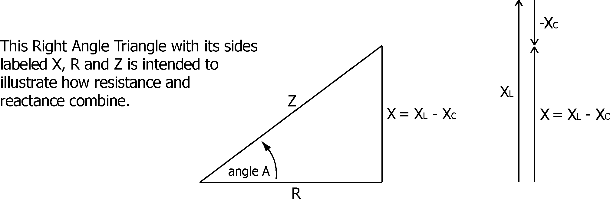 Duncanson Electric Co » ELECTRICAL BASICS – Part 2 – AC